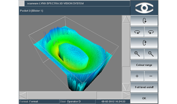 Unternehmen - scanware